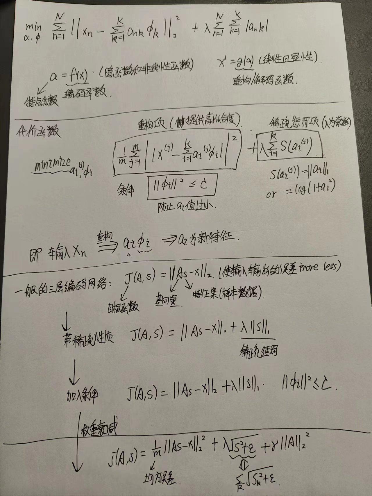 稀疏编码学习笔记（1） Csdn博客 