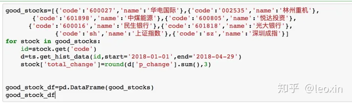 程序员如何用python科学炒股python炒股 Csdn博客