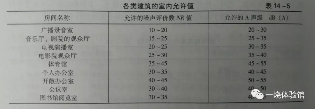 NR-25是什么意思-CSDN博客