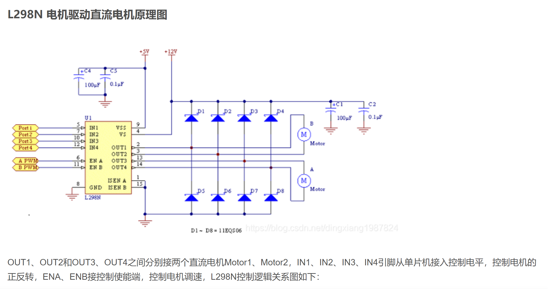【STC8】电机驱动控制(PCA+L298N+PWM+DAC+直流电机+编码器+H桥)_dac控制电机_梦境制造机的博客-CSDN博客