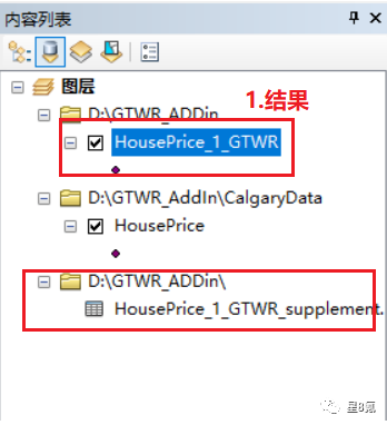 加权回归估计_GTWR|地理时空加权回归插件安装与操作_weixin_40008135的博客-CSDN博客