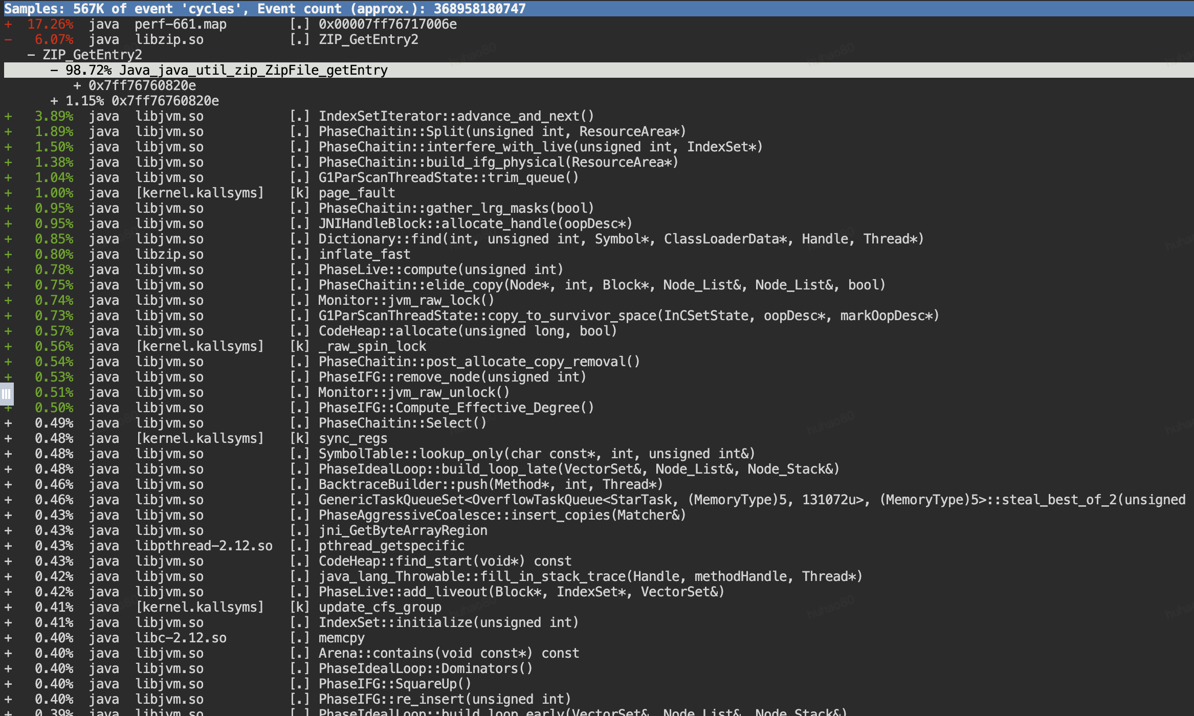 内存泄漏排查工具使用及top命令显示问题_pmap 内存泄漏-CSDN博客