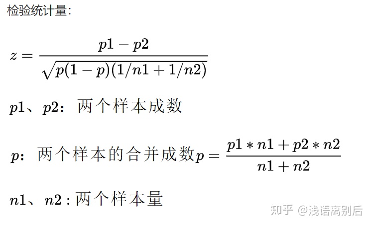 Python 相关性检验怎么计算p值python实战ab Testweixin39554170的博客 Csdn博客 