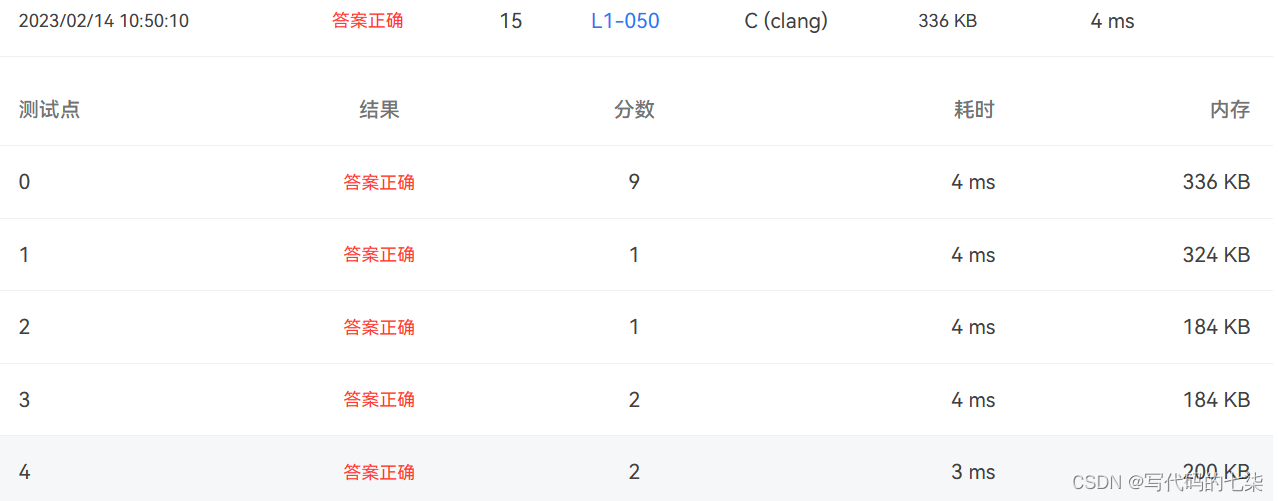 PTA L1-050 倒数第N个数字符串 C语言_c语言pat基础题 l1 050-CSDN博客