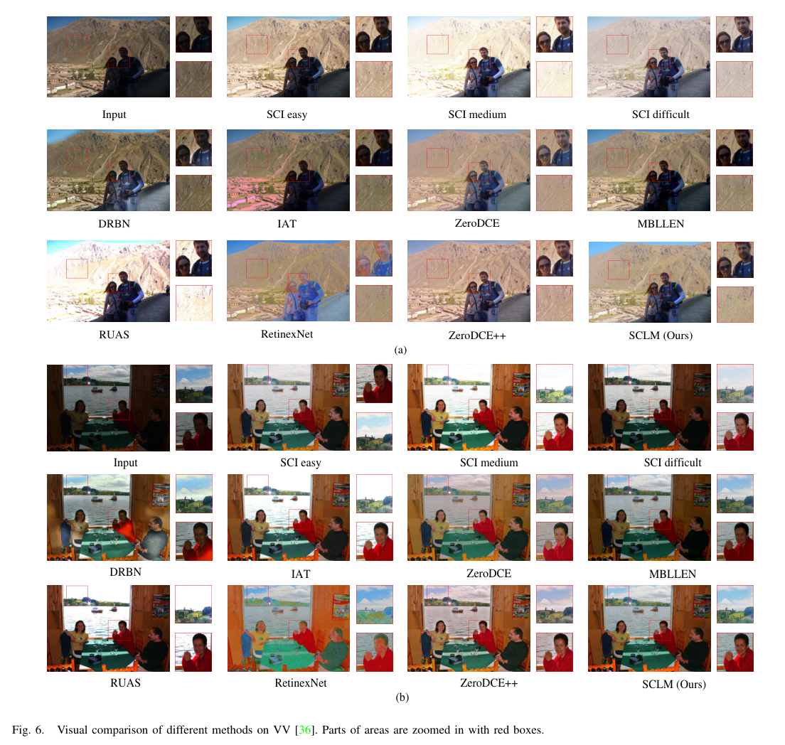 低光图像增强：Learning a Single Convolutional Layer Model for Low Light Image Enhancement-CSDN博客