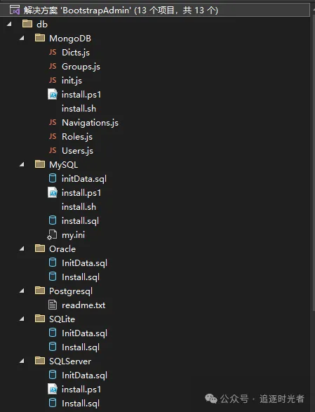 基于Bootstrap Blazor开源的.NET通用后台权限管理系统-CSDN博客