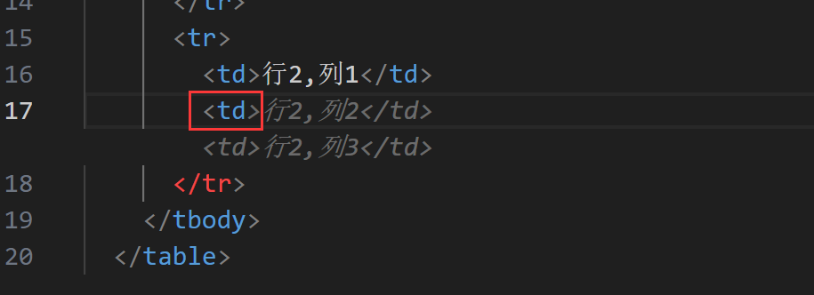 ＜html＞ 从0到1的教学实践分享（全网最全）_html 0 -1-CSDN博客