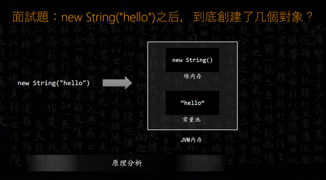New String“hello“之后，到底创建了几个对象？为什么new一个string会创建两个对象 Csdn博客 