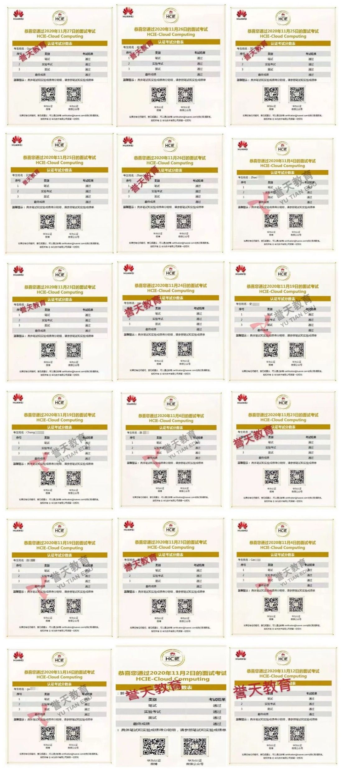 强势围观！誉天11月HCIE战报出炉！又有48名HCIE诞生！_hcie考试成绩-CSDN博客