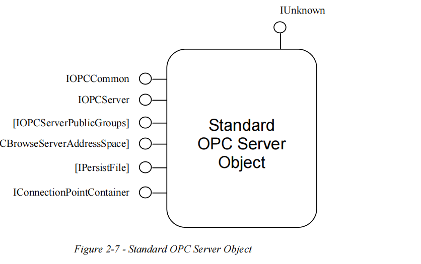 C#开发OPC DA客户端的服务器状态处理_c# opc客户端-CSDN博客