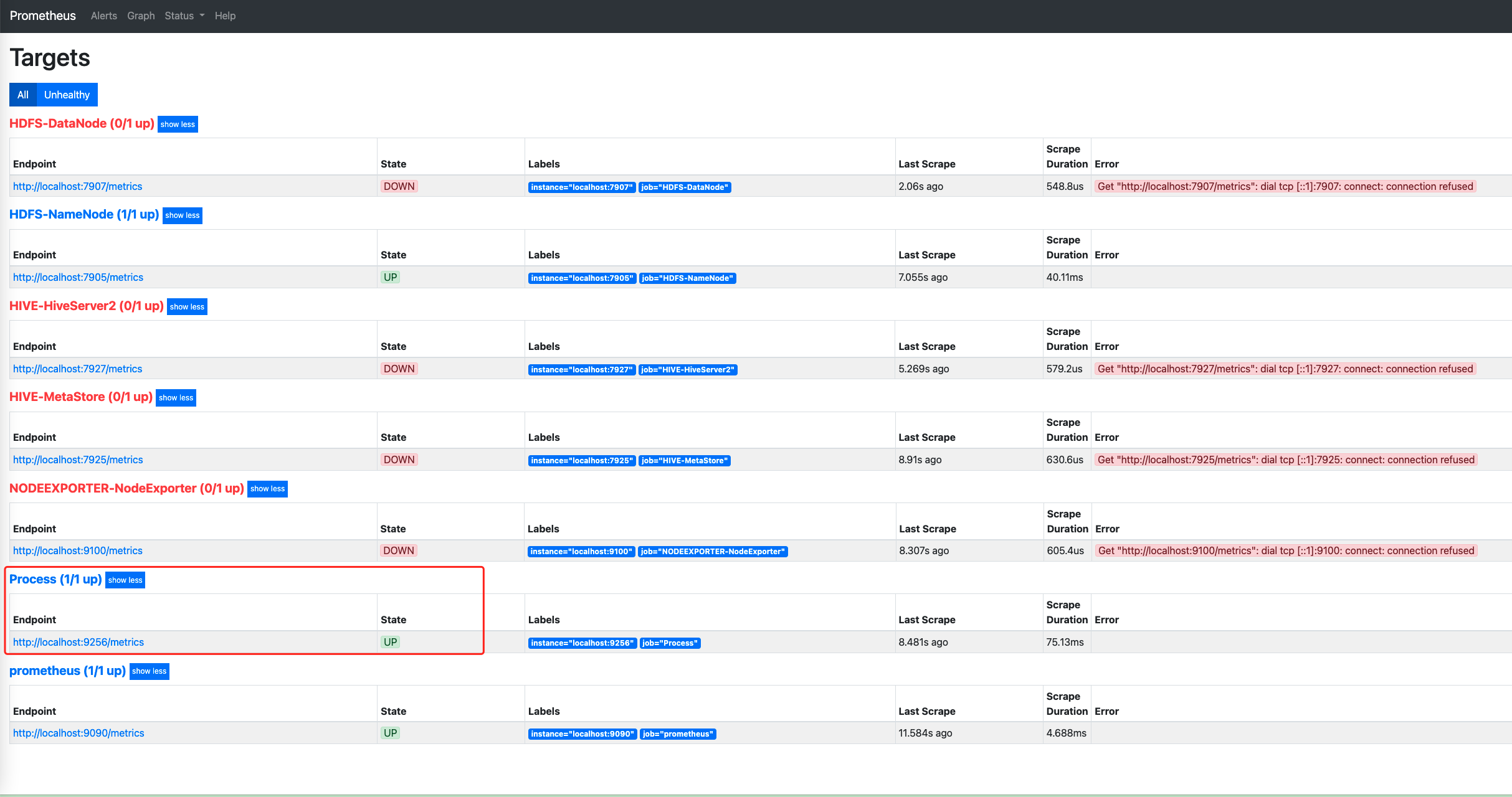 Prometheus监控实战之process_exporter进程监控_prometheus process-CSDN博客