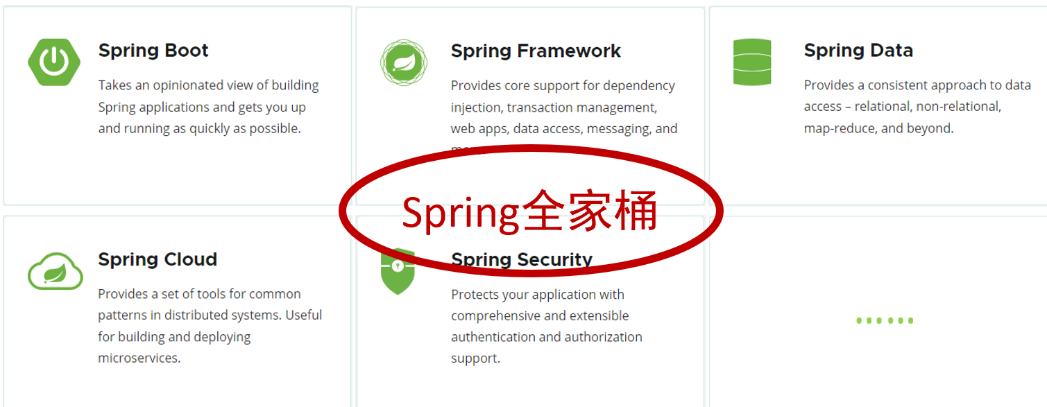 JavaWeb-18-Spring介绍-CSDN博客
