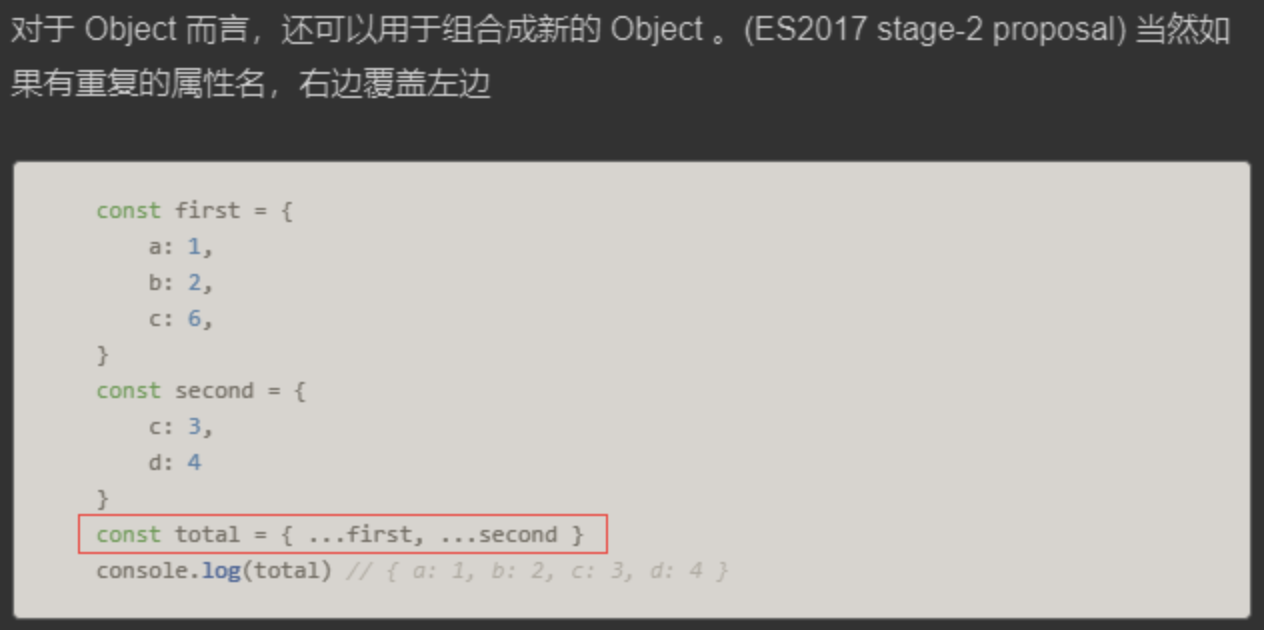 Es6之展开运算符 Csdn博客 