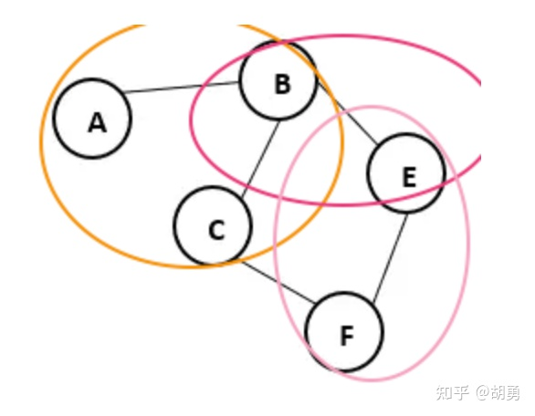 统计机器学习方法 for NLP：基于CRF的词性标注-CSDN博客