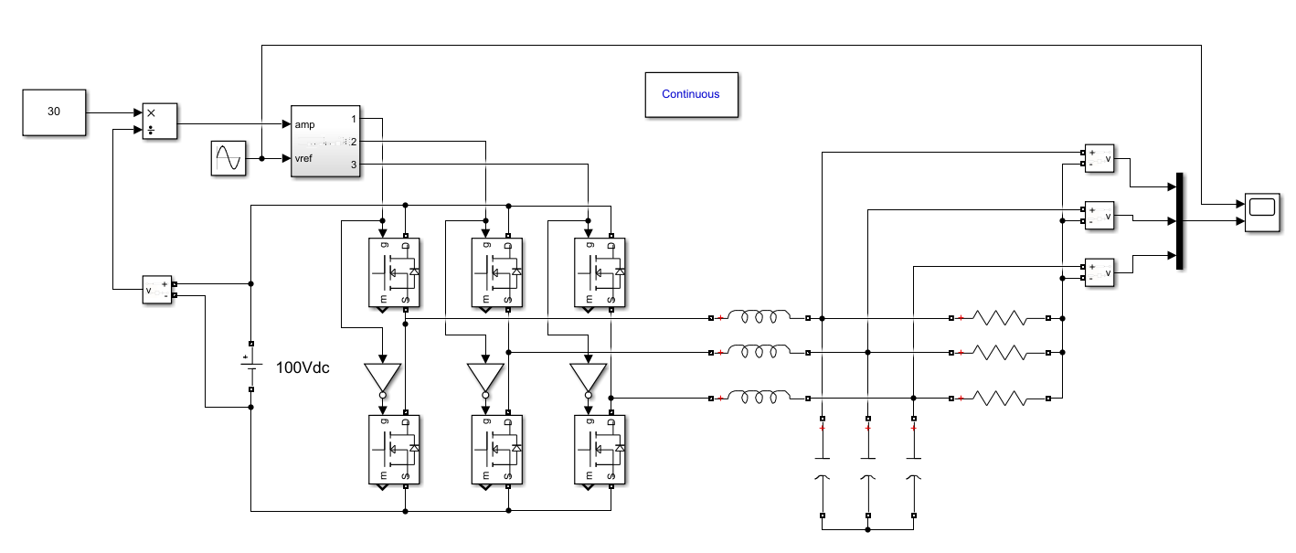 Svpwm空间矢量调制模块的matlab仿真2:仿真模型搭建归一化的svpwm Csdn博客
