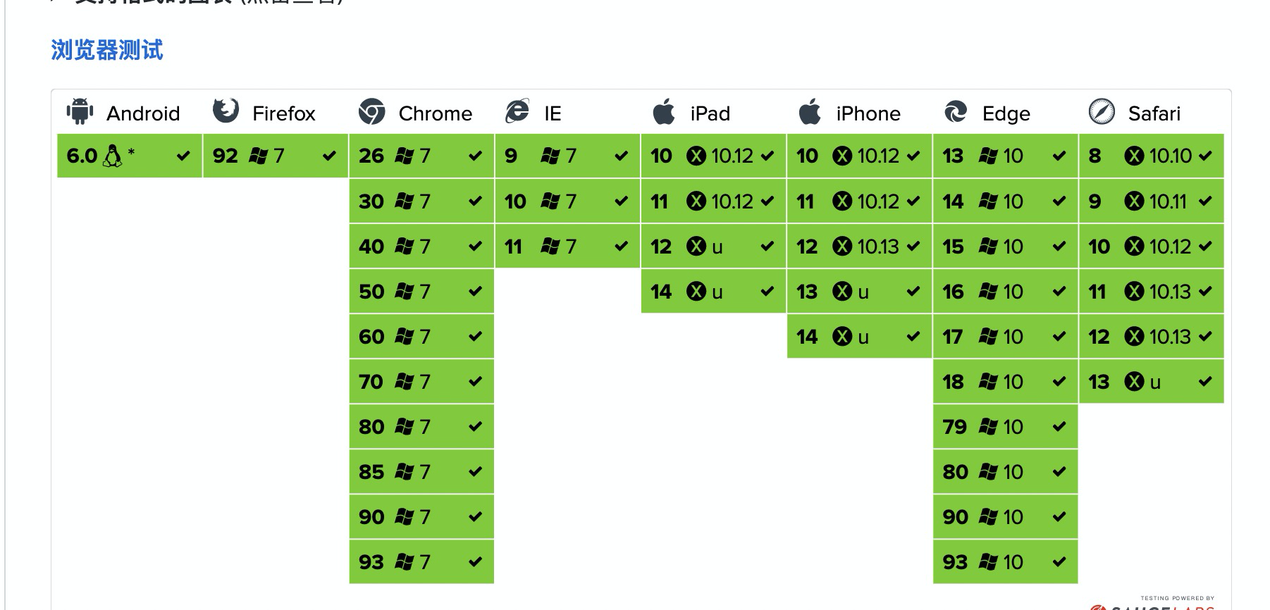  SheetJS Js xlsx Excel Html sheet to html CSDN 