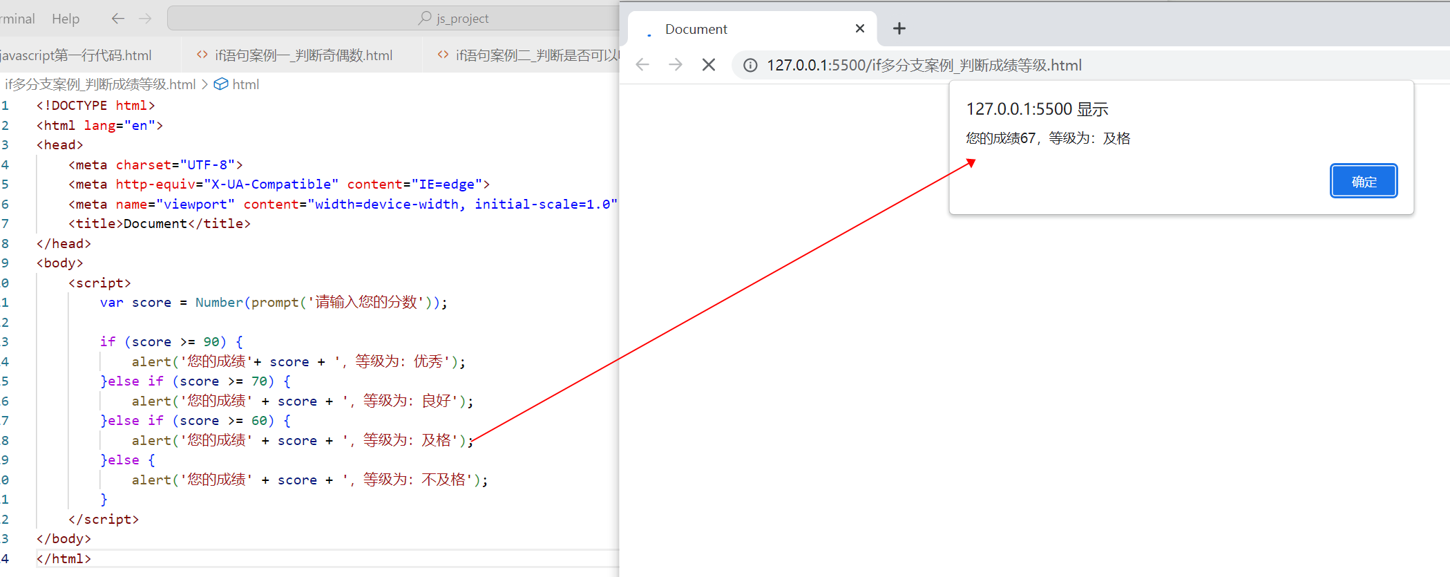 〖大前端 基础入门三大核心之js篇⑬〗 Javascript的流程控制语句「if」if语句执行框图 Csdn博客 