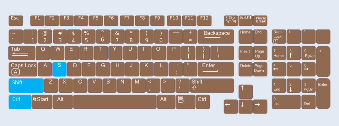 ppt格式刷快捷键_【建议收藏】神奇的PPT快捷键~-CSDN博客