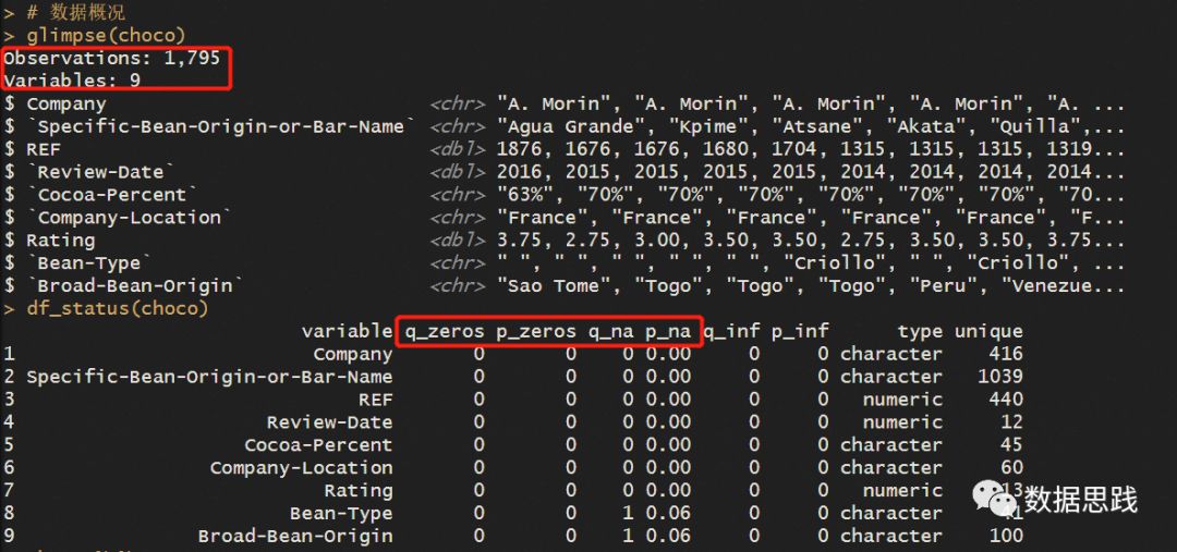包r语言_R语言DataExplorer包：促进探索性数据分析（EDA）_米歇姐姐的博客-CSDN博客
