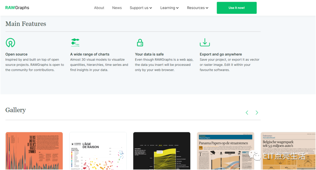 免费开源的数据可视化工具---RAWGraphs-CSDN博客