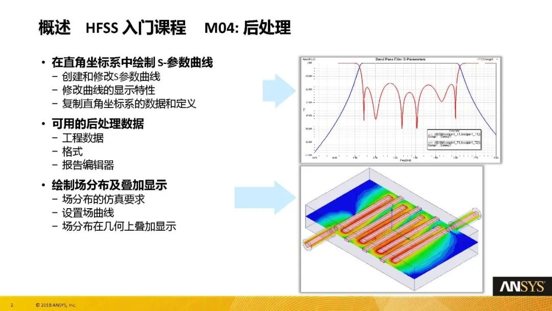 HFSS19 官方中文教程系列 L04_hfss 提取接接口s参数_硬件之家的博客-CSDN博客