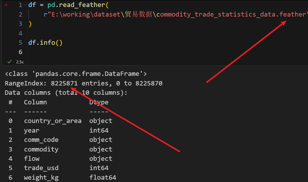 openpyxl被干掉？全新python高性能excel解析库_python calamine-CSDN博客