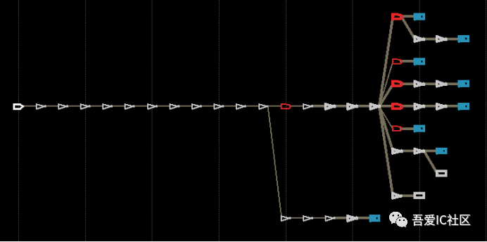 ARM Cortex-A7时钟树综合实战分析_时钟树结构分析-CSDN博客