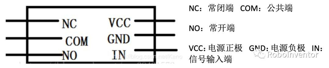 Arduino继电器控制风扇arduino传感器教程 第11章继电器模块ewqr Ewr的博客 Csdn博客