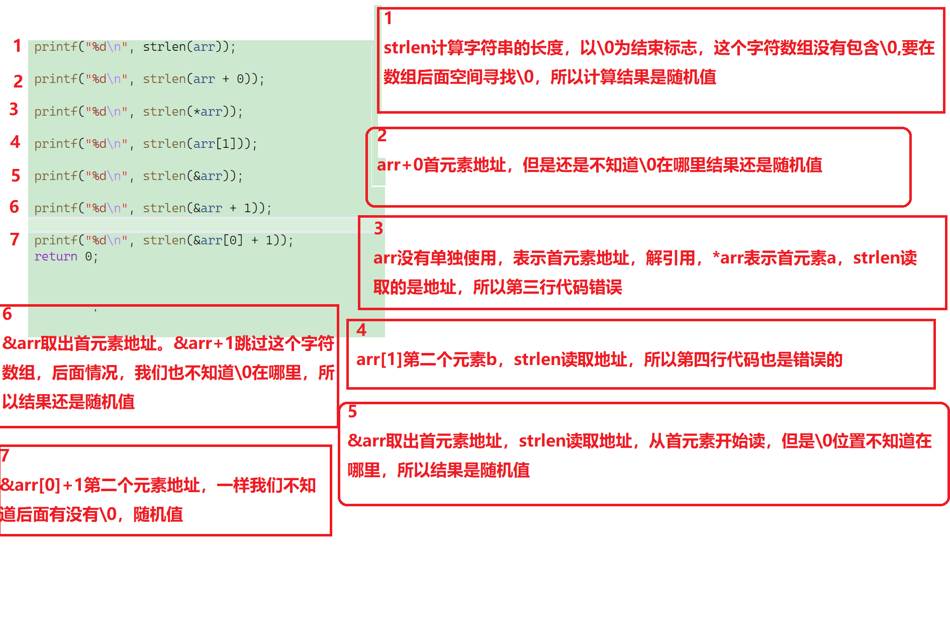 sizeof与strlen的进阶应用-CSDN博客