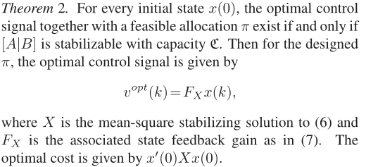 Linear Quadratic Optimal Control for Discrete-time LTI Systems with Random Input Gains_无限视界最优控制是 ...