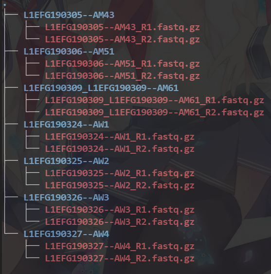 metaGEM使用小记(解决各种问题)2024 1（一）_sbatch: error: batch job submission failed: no par-CSDN博客