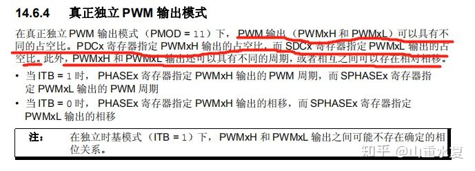 【dsPIC33】PWM系列之真正独立PWM模式_互补pwm和独立pwm-CSDN博客