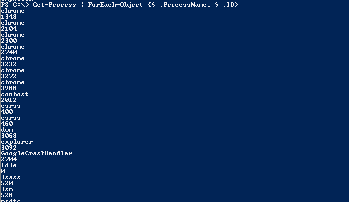 Powershell循环带有示例的powershell Foreach循环语句教程 Csdn博客