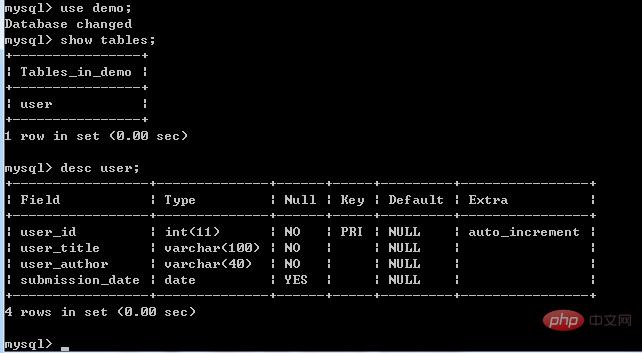 Mysql创建数据表的方法有哪些 Mysql最新手册教程 Csdn博客