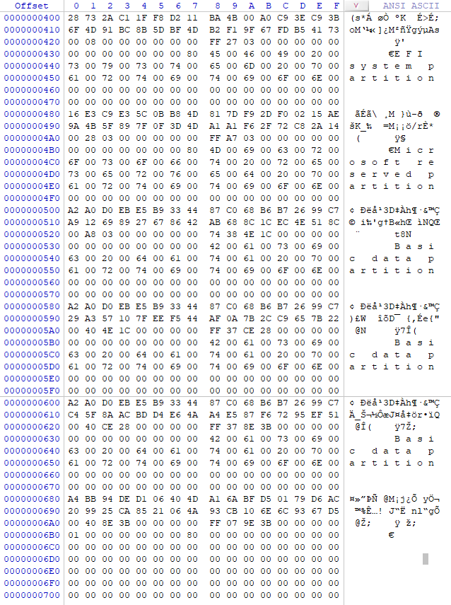 磁盘分区分析_ms basic data partition-CSDN博客