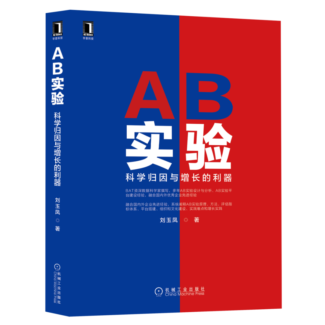 什么是AB实验？能解决什么问题？终于有人讲明白了-CSDN博客