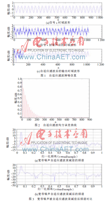 微弱信号检测matlab代码,微弱信号检测方法研究_weixin_39703468的博客-CSDN博客
