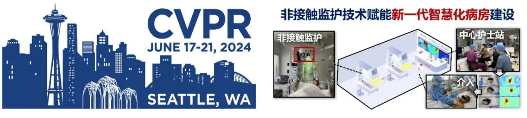 CVPR 2024 Workshop "非接触健康监测"，邀你来投稿！-CSDN博客