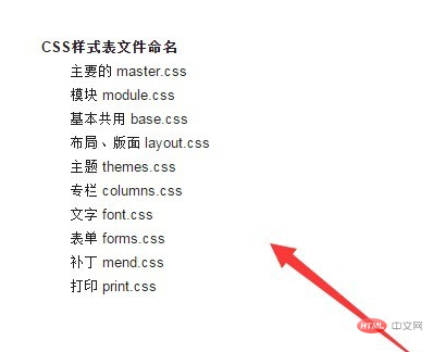 html中css中文命名,css样式怎么命名才规范？-CSDN博客