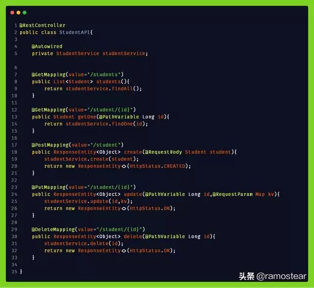 正确甄别api、rest Api、restful Api和web Service之间的异同web Api Restful Api Csdn博客 7218