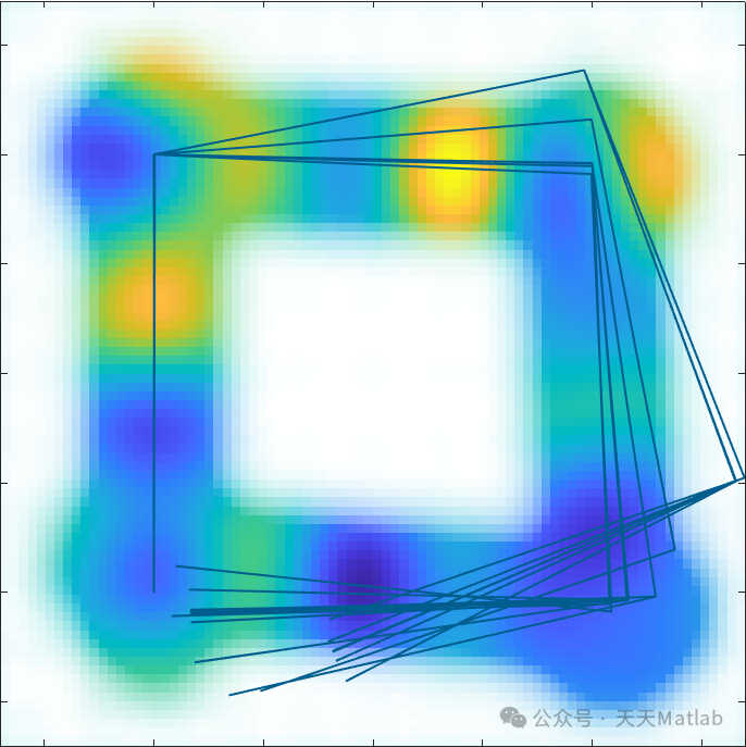 【SLAM】基于 Rao-Blackwellized 粒子平滑的同步定位与地图构建matlab复现_slam matlab-CSDN博客