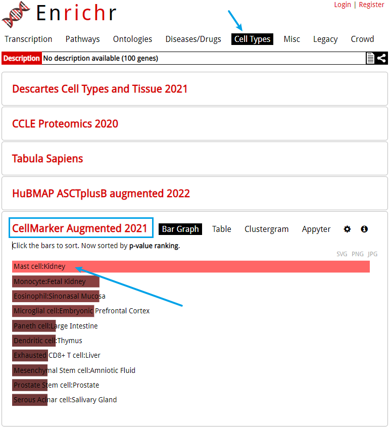 推荐几个细胞注释网站_celltypist-CSDN博客