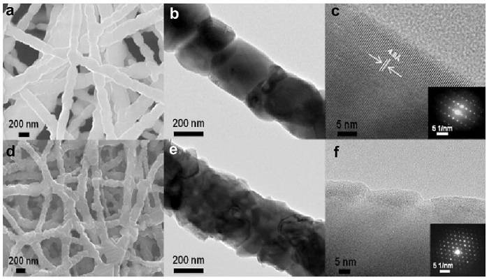 钛酸锂性能怎么提升_钛酸锂导电差-CSDN博客