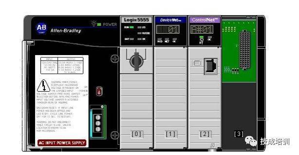 ab plc软件_AB的PLC目前主要分5类-CSDN博客