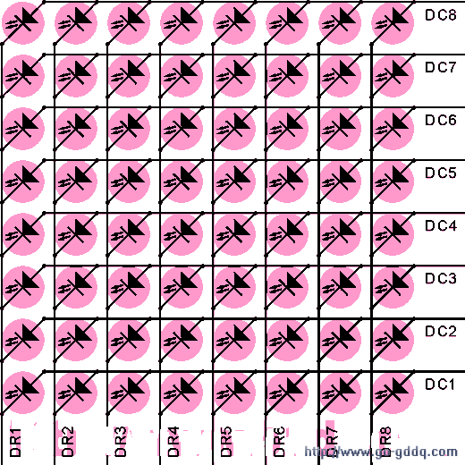 8 8点阵显示原理c语言,8X8 LED点阵显示原理与编程技术-CSDN博客