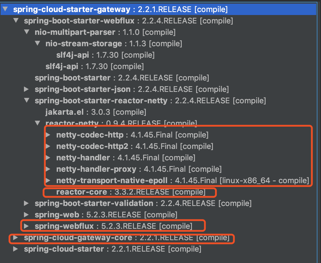 Spring Cloud 网关 Spring Cloud Gateway （超级详细版本）_springcloud gateway-CSDN博客