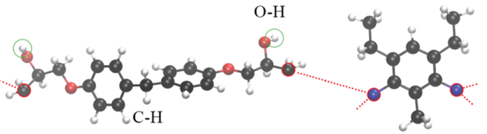 基于Python和lammps模拟聚合物交联过程_python如何调用lammps-CSDN博客