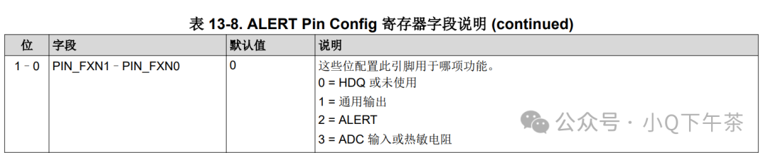 AFE芯片系列介绍---BQ76952介绍（二）_bq76952的reg2-CSDN博客