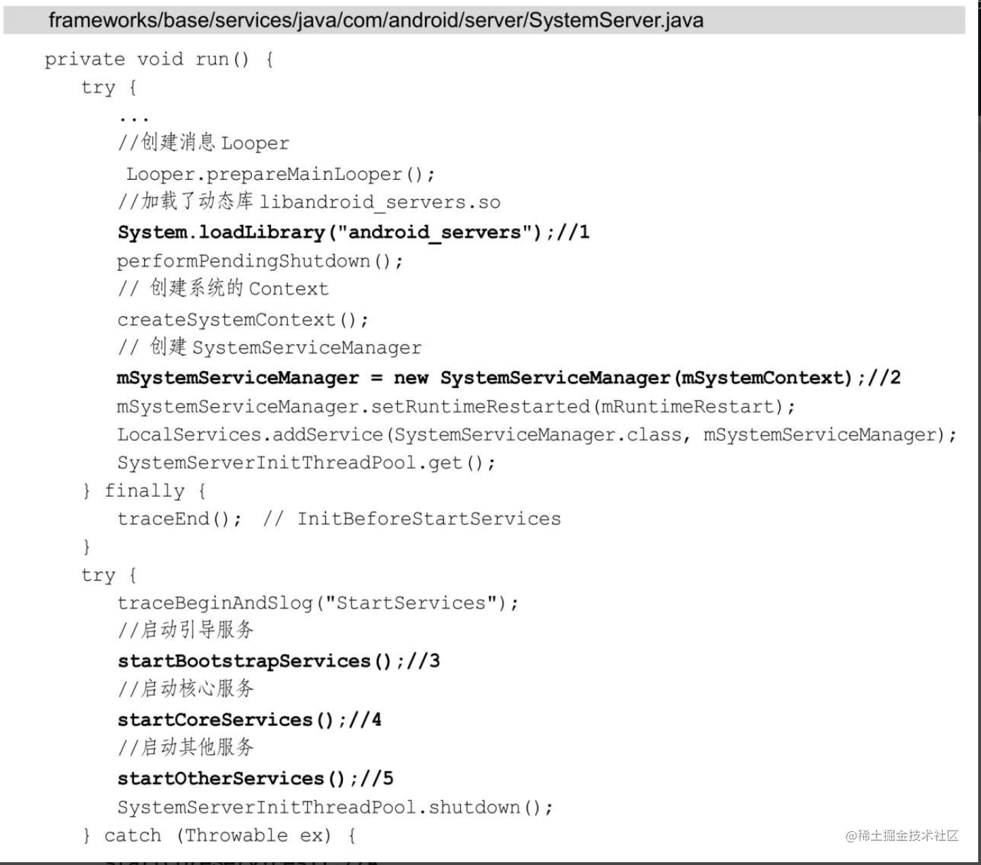 关于一些android Wms的解析prepareaddwindowlw Csdn博客 
