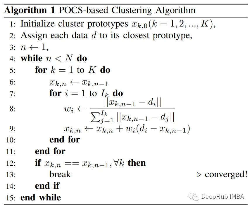 基于凸集上投影（POCS）的聚类算法-CSDN博客